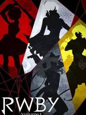 RWBY: The Story So Far - Anime